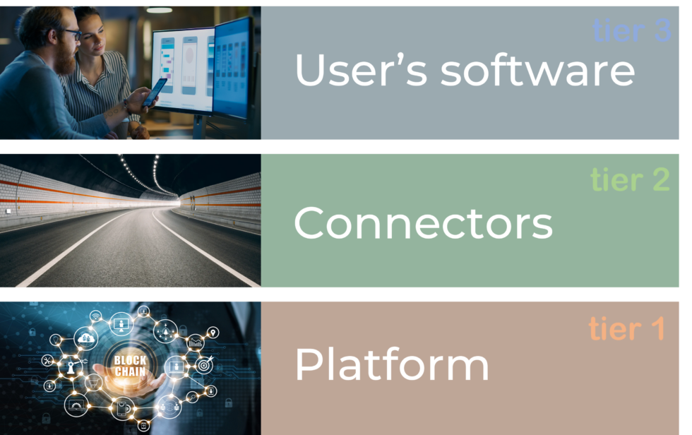 BRUCE platform | Home